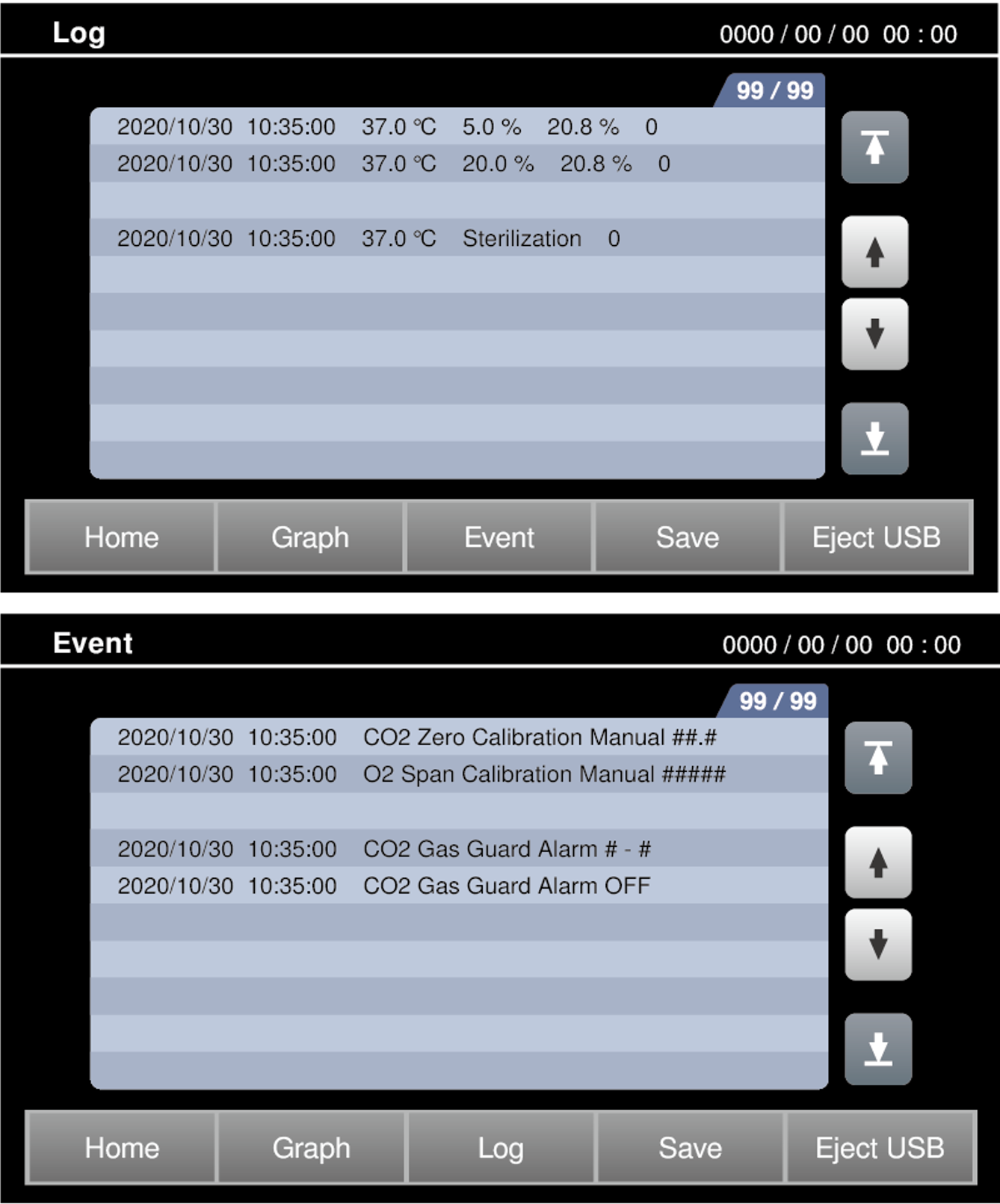 CO2/マルチガスインキュベーター VCIシリーズ | 株式会社アステック